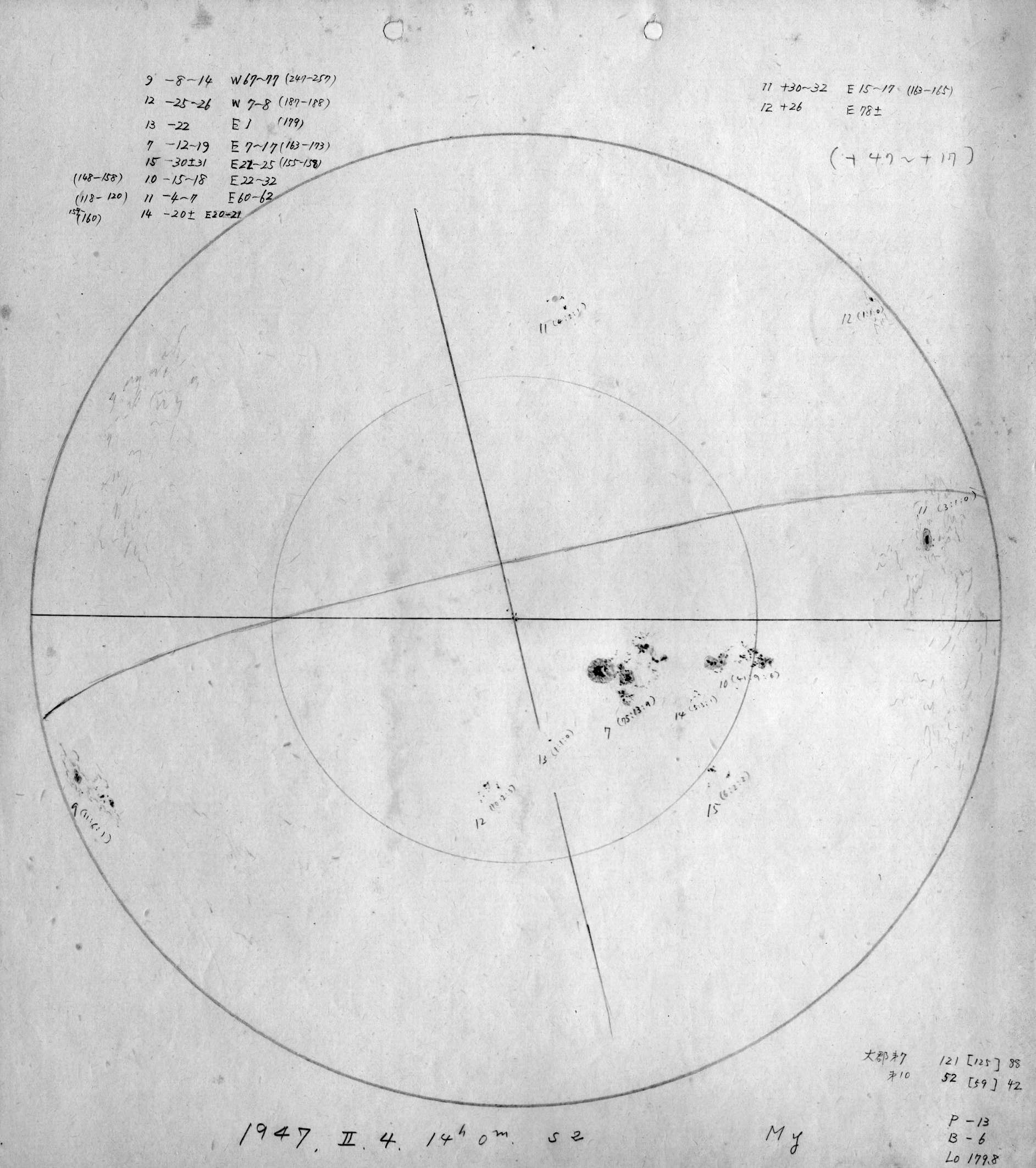 19470204の観測スケッチ
