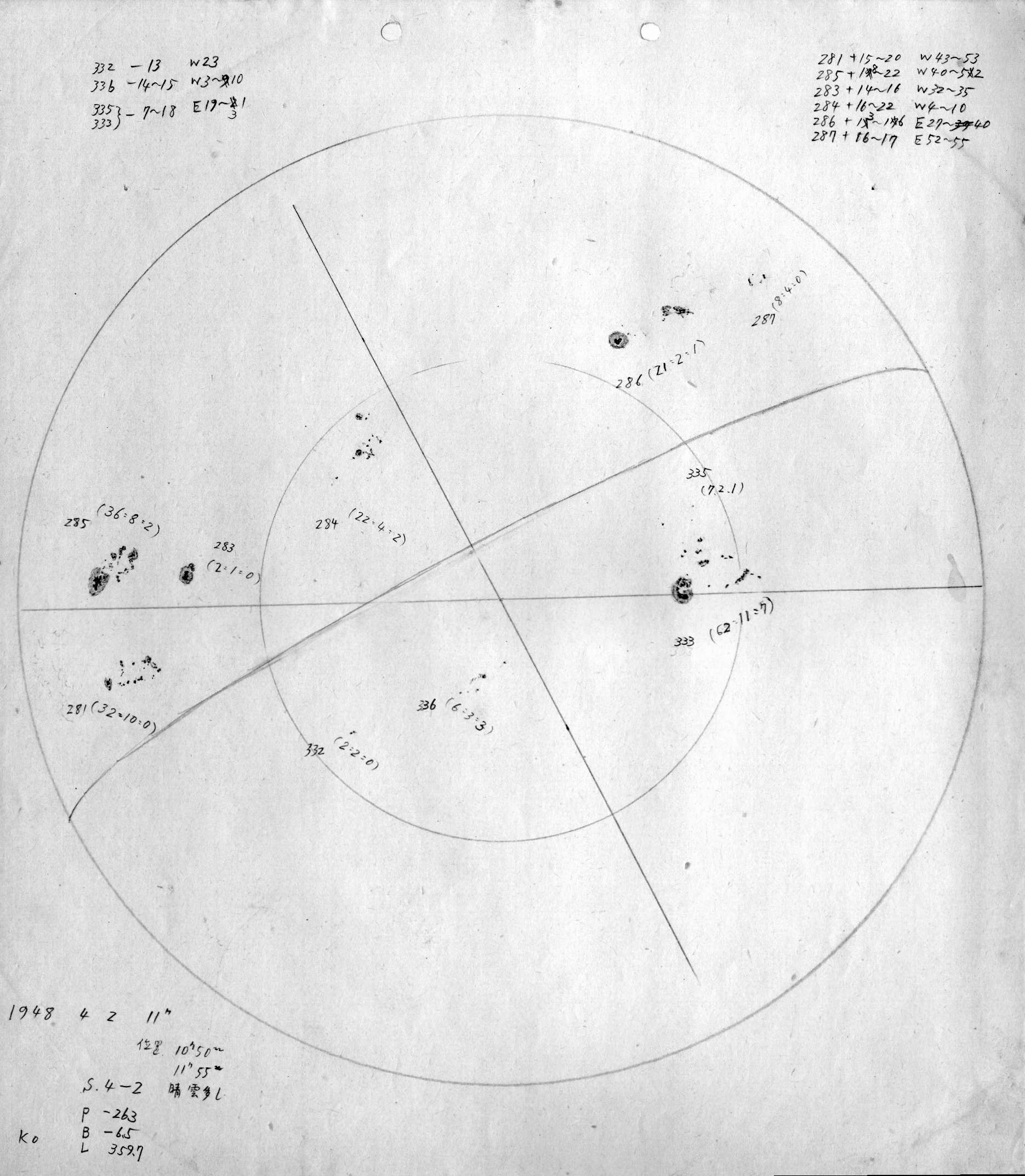 19480402の観測スケッチ