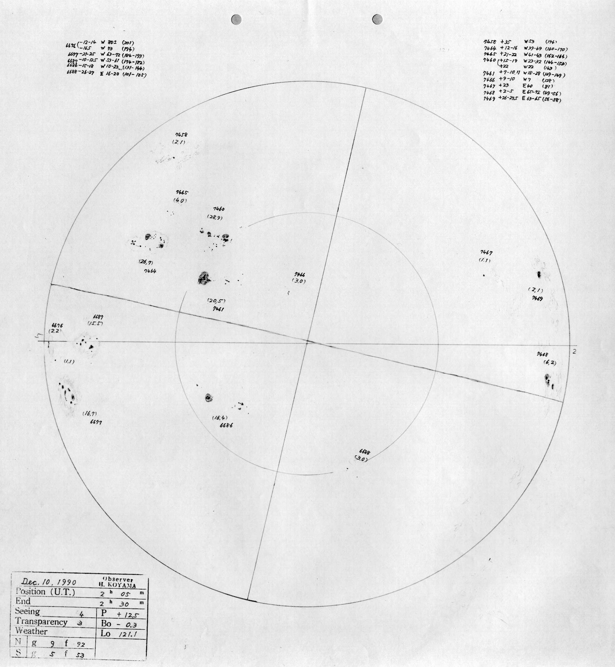 19901210の観測スケッチ