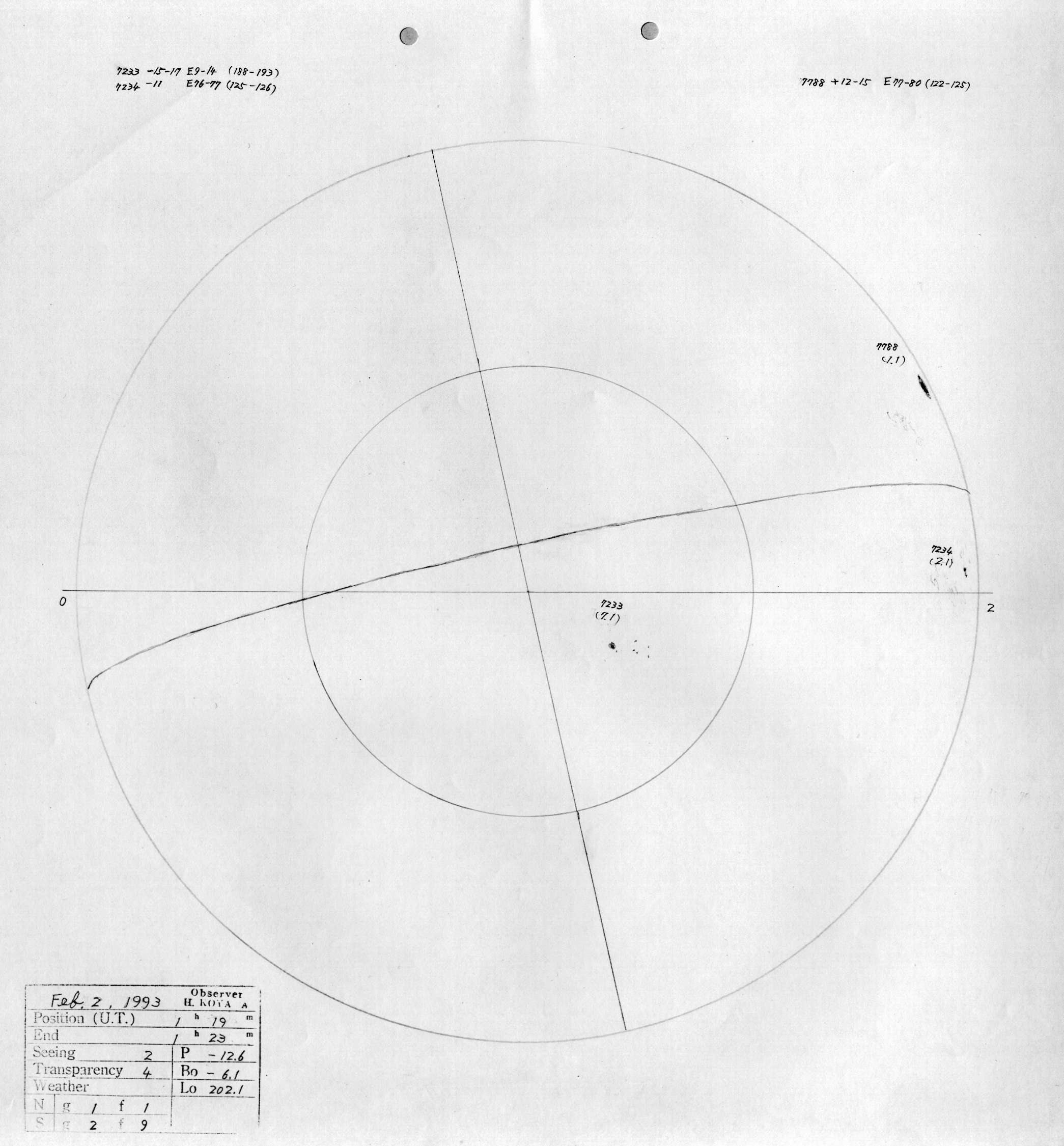 19930202の観測スケッチ